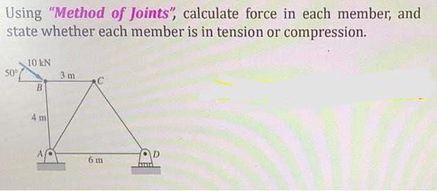 Solved Using "Method of Joints", calculate force in each | Chegg.com