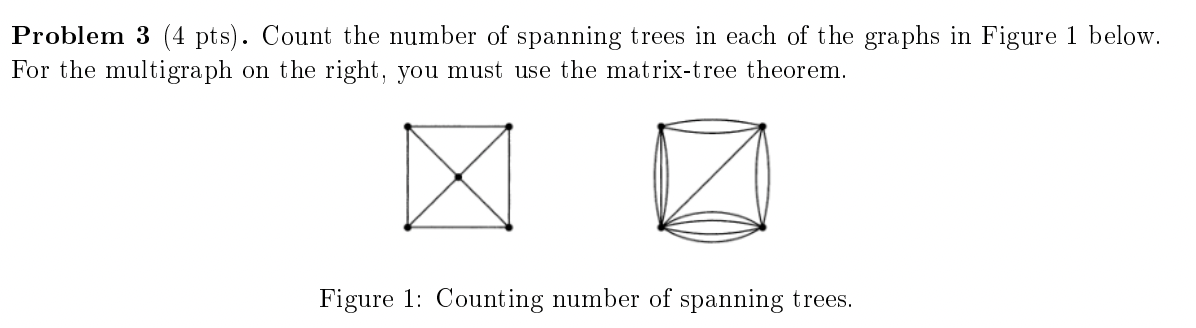 Solved Problem 3 (4 pts). Count the number of spanning trees | Chegg.com