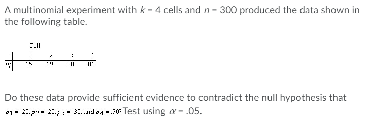 Solved A multinomial experiment with k = 4 cells and n = 300 | Chegg.com