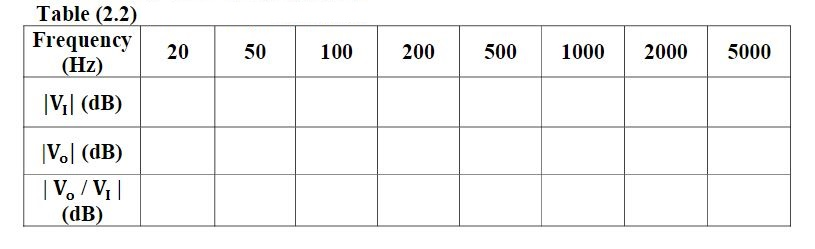 use the Step 1: Connect the circuit circuit as shown | Chegg.com