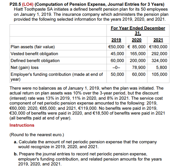 Solved P20.5 (L04) (Computation of Pension Expense, Journal | Chegg.com