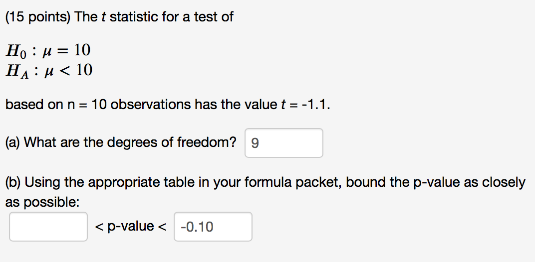 Solved (15 points) The t statistic for a test of H₂ : μ = 10 | Chegg.com