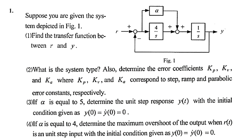 Solved Suppose you are given the sys-tem depicted in ﻿Fig. | Chegg.com