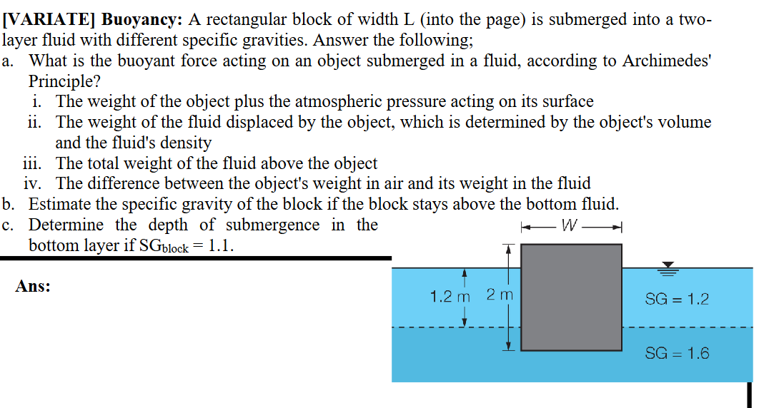 Solved [VARIATE] ﻿Buoyancy: A rectangular block of width | Chegg.com