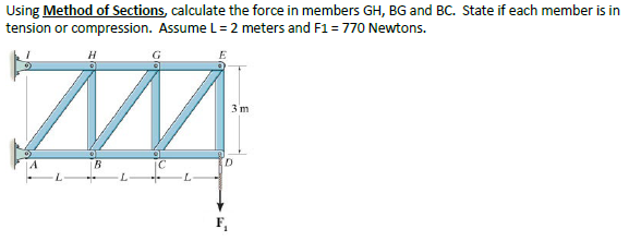 Solved Using Method of Sections, calculate the force in | Chegg.com