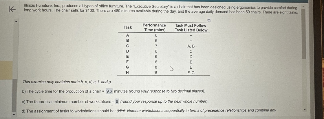 Solved Roy Creasey Enterprises, a machine shop, is planning | Chegg.com