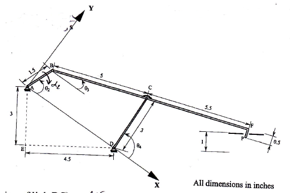 The movie projector mechanism shown is driven by a | Chegg.com