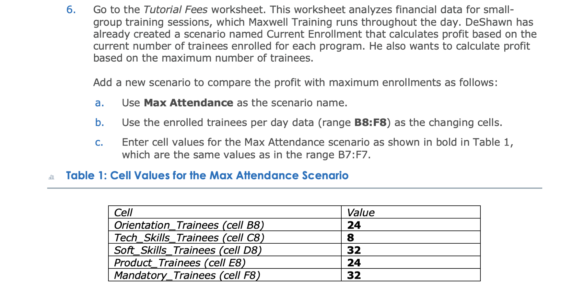 Go to the Tutorial Fees worksheet. This worksheet | Chegg.com