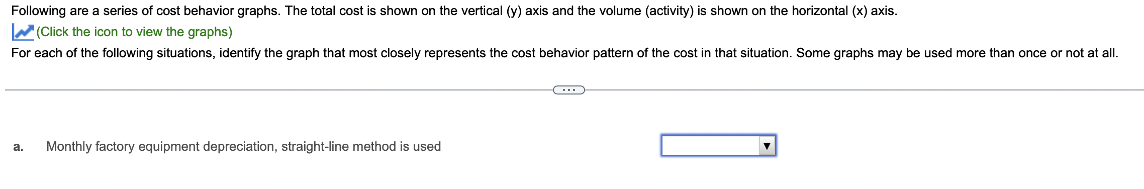 Solved Graph/chart Following are a series of cost behavior | Chegg.com