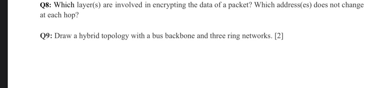 Solved Q8: Which layer(s) are involved in encrypting the | Chegg.com