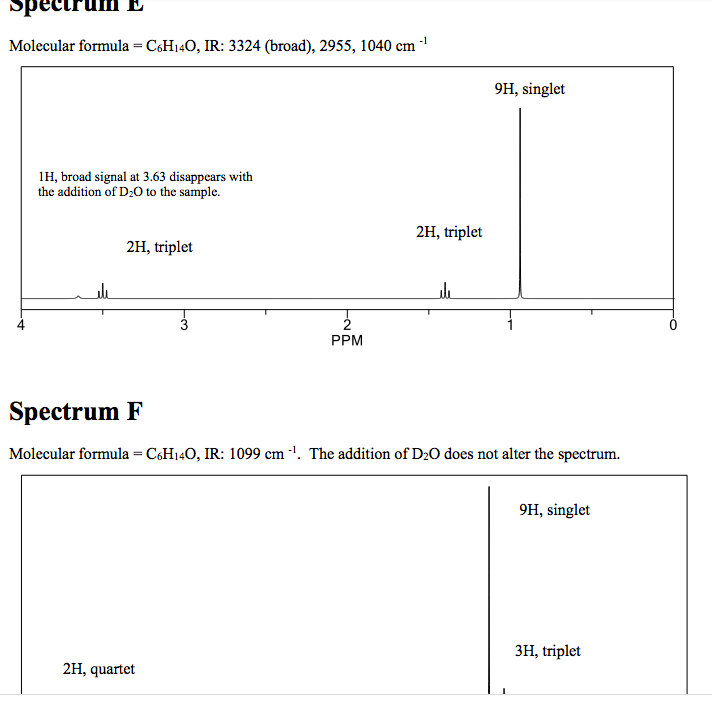 Solved Part II. 1H NMR spectroscopy (9 NMR problems, 5 pts | Chegg.com