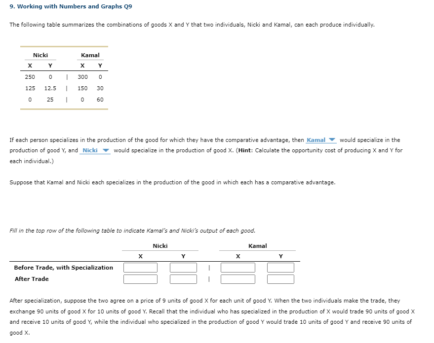 Solved 9. Working with Numbers and Graphs 9 The following | Chegg.com