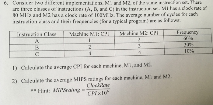 Solved Consider two different implementations, M1 and M2, of | Chegg.com