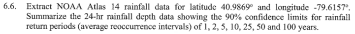 Solved 6.6. ﻿Extract NOAA Atlas 14 ﻿rainfall data for | Chegg.com