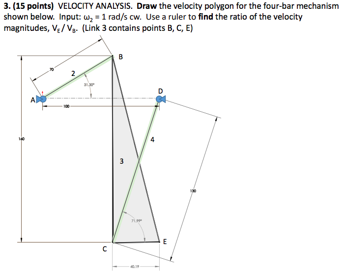 Solved 3. (15 points) VELOCITY ANALYSIS. Draw the velocity | Chegg.com