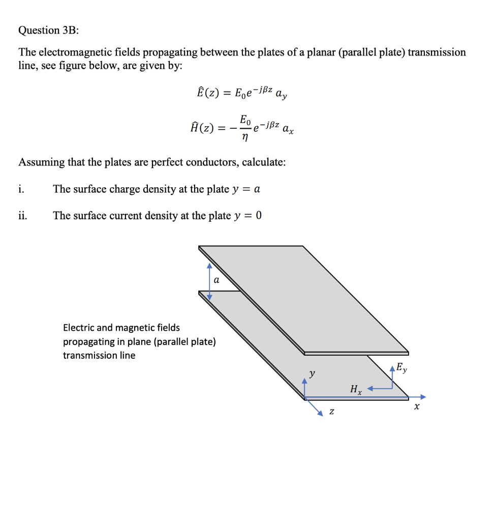 Solved Question 3B: The electromagnetic fields propagating | Chegg.com
