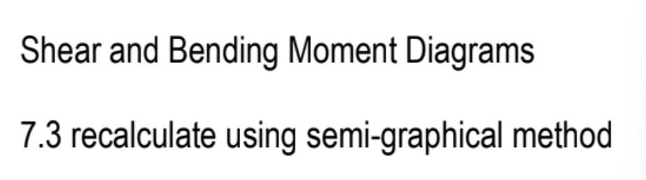 Solved Shear and Bending Moment Diagrams 7.3 recalculate | Chegg.com