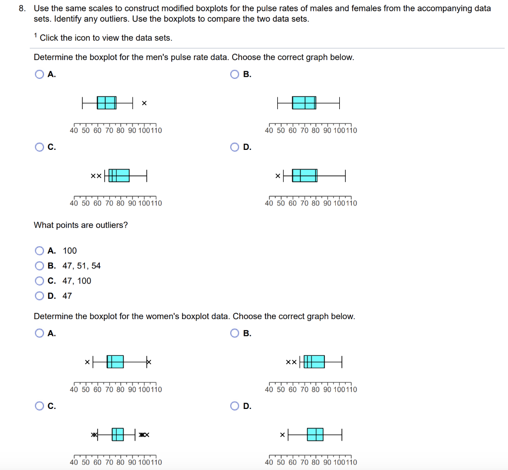 Solved 8. Use the same scales to construct modified boxplots | Chegg.com