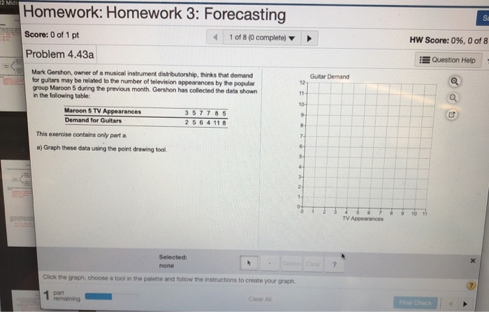 Solved 2 Midt Homework Homework 3 Forecasting Score 0 Of