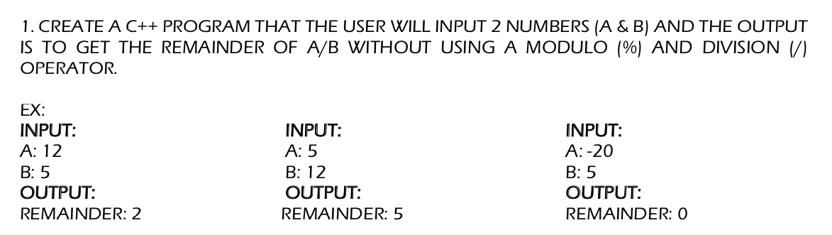 Solved 1 Create A C Program That The User Will Input 2 1801