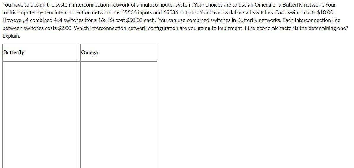 Solved You Have To Design The System Interconnection Network 