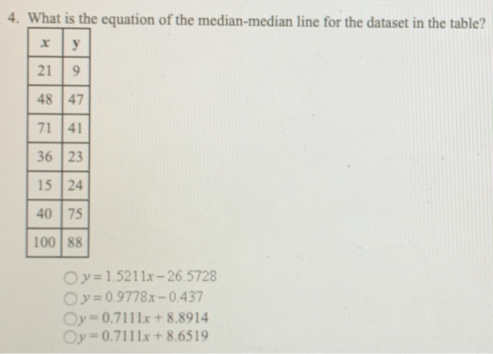 2. Find the slope of the median-median line for the | Chegg.com