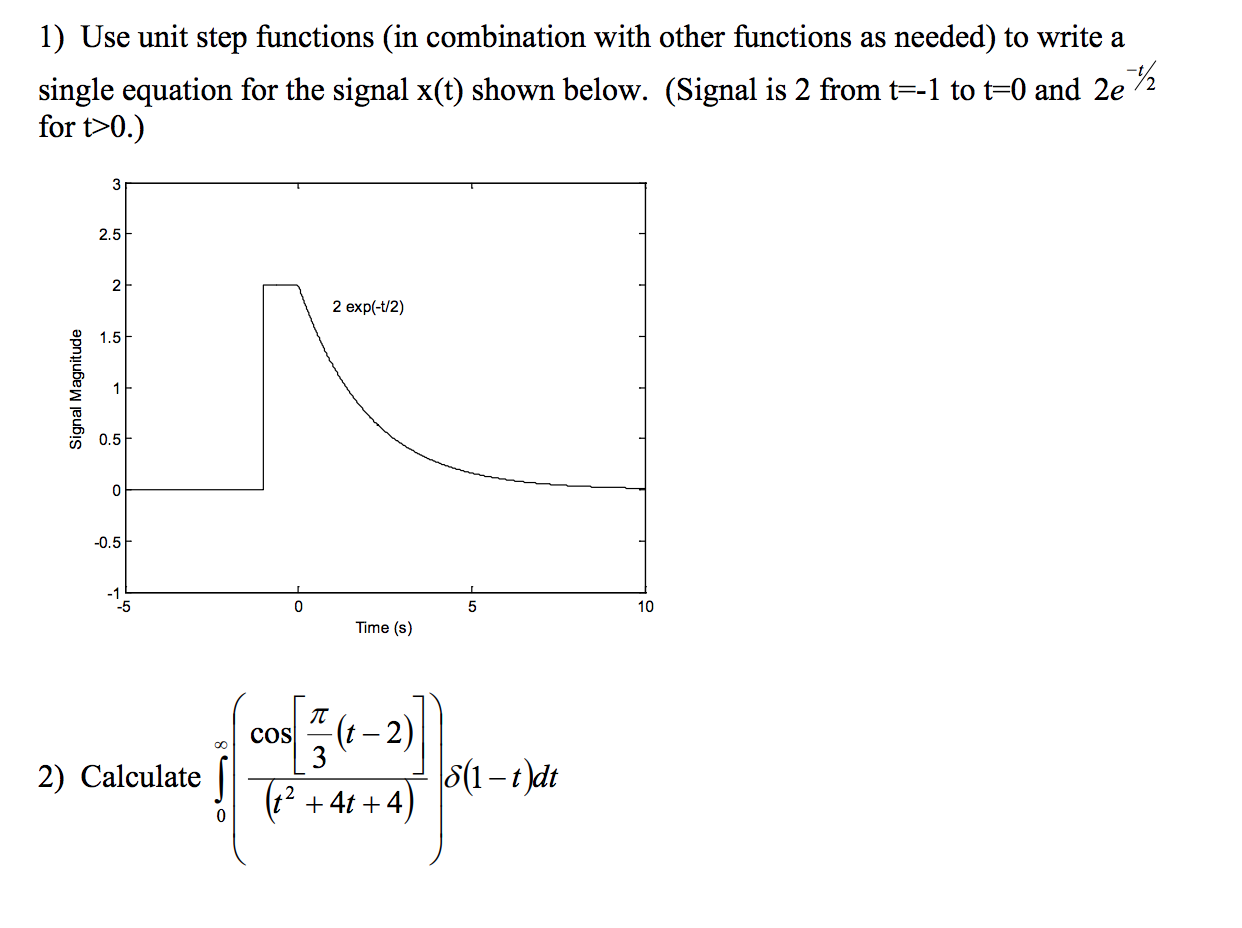 Solved 1) Use unit step functions (in combination with other | Chegg.com