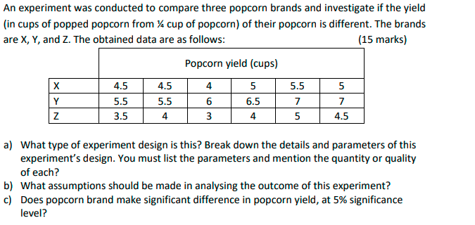 Solved An experiment was conducted to compare three popcorn | Chegg.com