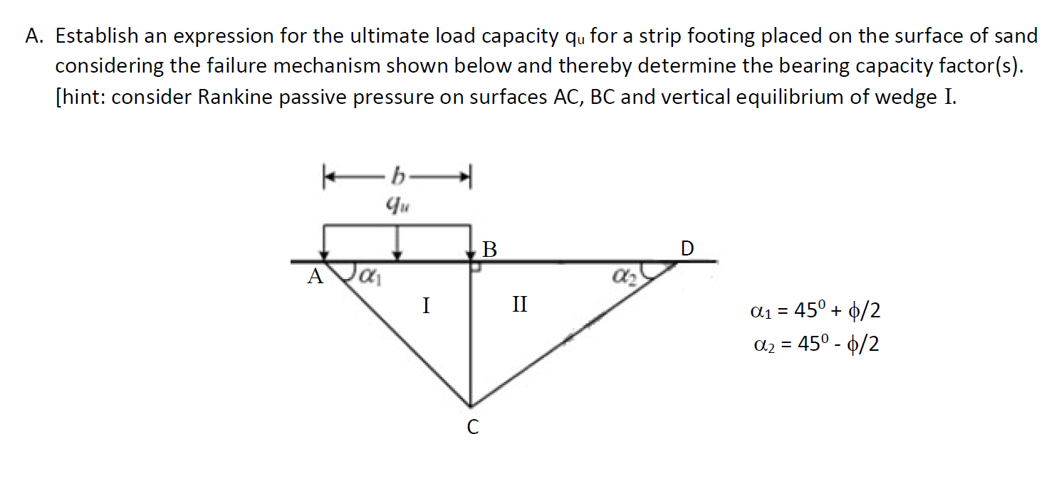 Solved A. Establish an expression for the ultimate load | Chegg.com