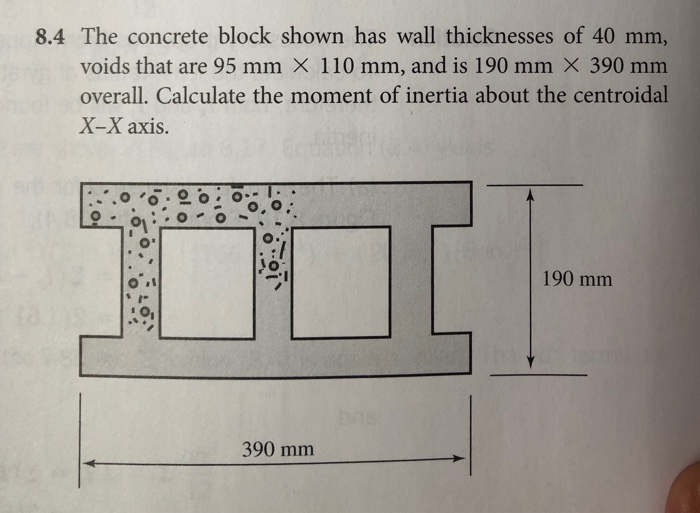 Solved 8.4 The concrete block shown has wall thicknesses of | Chegg.com