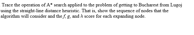 Solved Trace the operation of A* search applied to the | Chegg.com