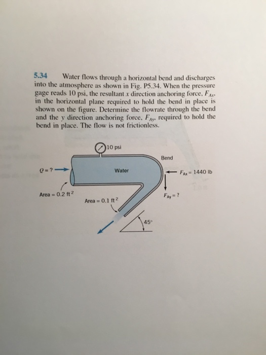 Solved 5.34 Water flows through a horizontal bend and | Chegg.com