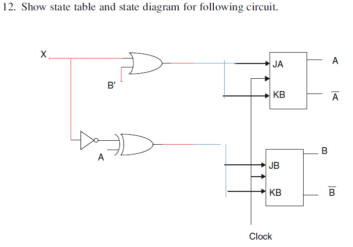 Solved 12. Show state table and state diagram for following | Chegg.com