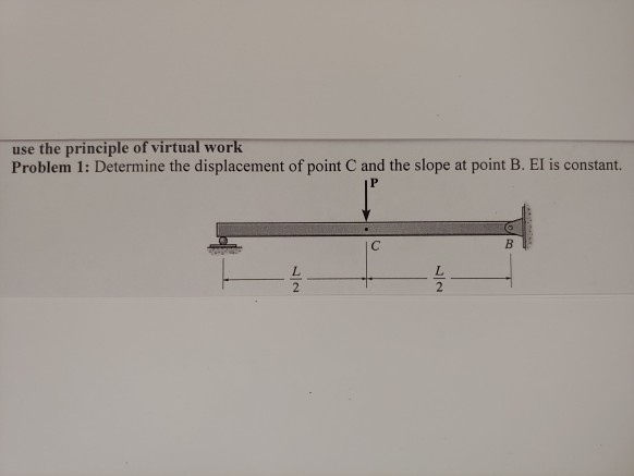 Solved use the principle of virtual work Problem 1: | Chegg.com