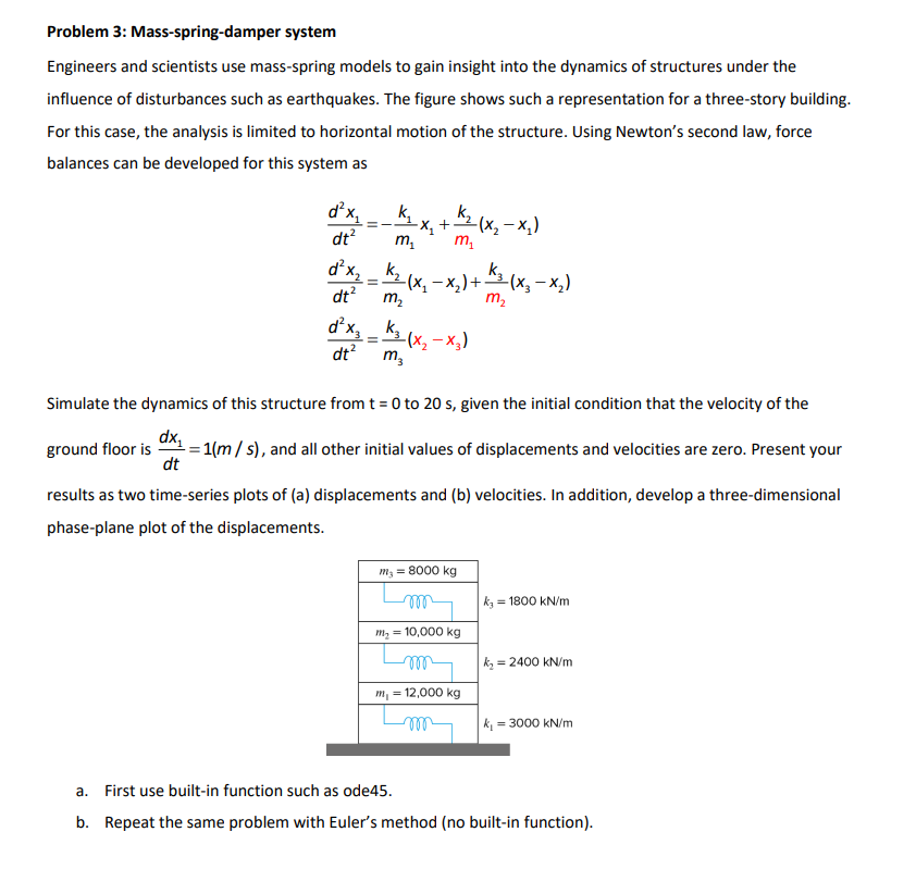 Solved Problem 3: Mass-spring-damper system Engineers and | Chegg.com