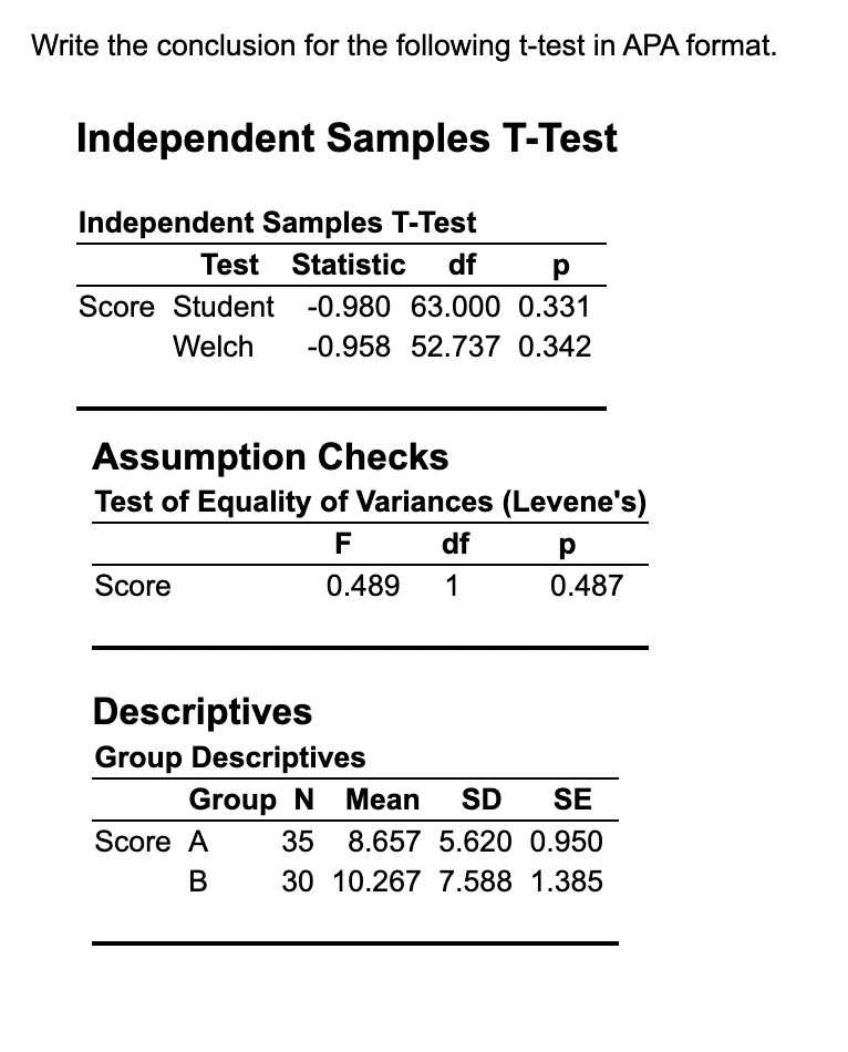 Solved Write the conclusion for the following t-test in APA | Chegg.com