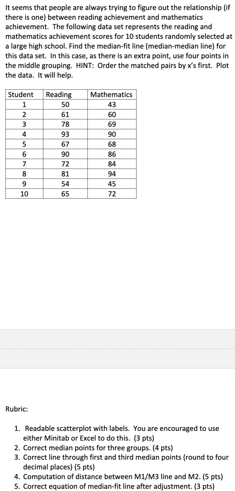 It seems that people are always trying to figure out | Chegg.com