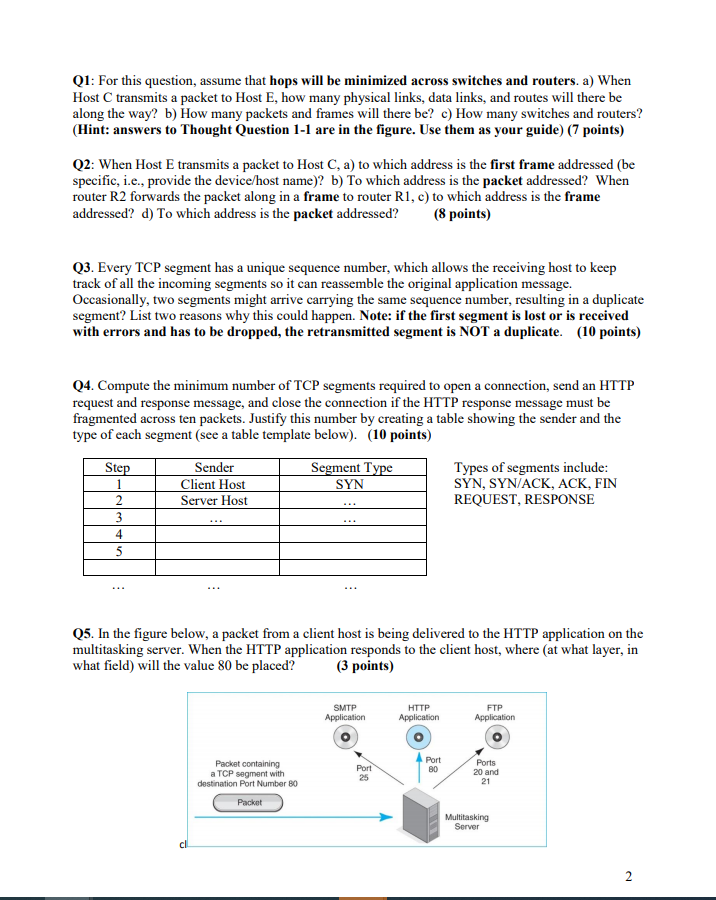Fall 2019 Is 435 Homework Assignment 1 Due Date