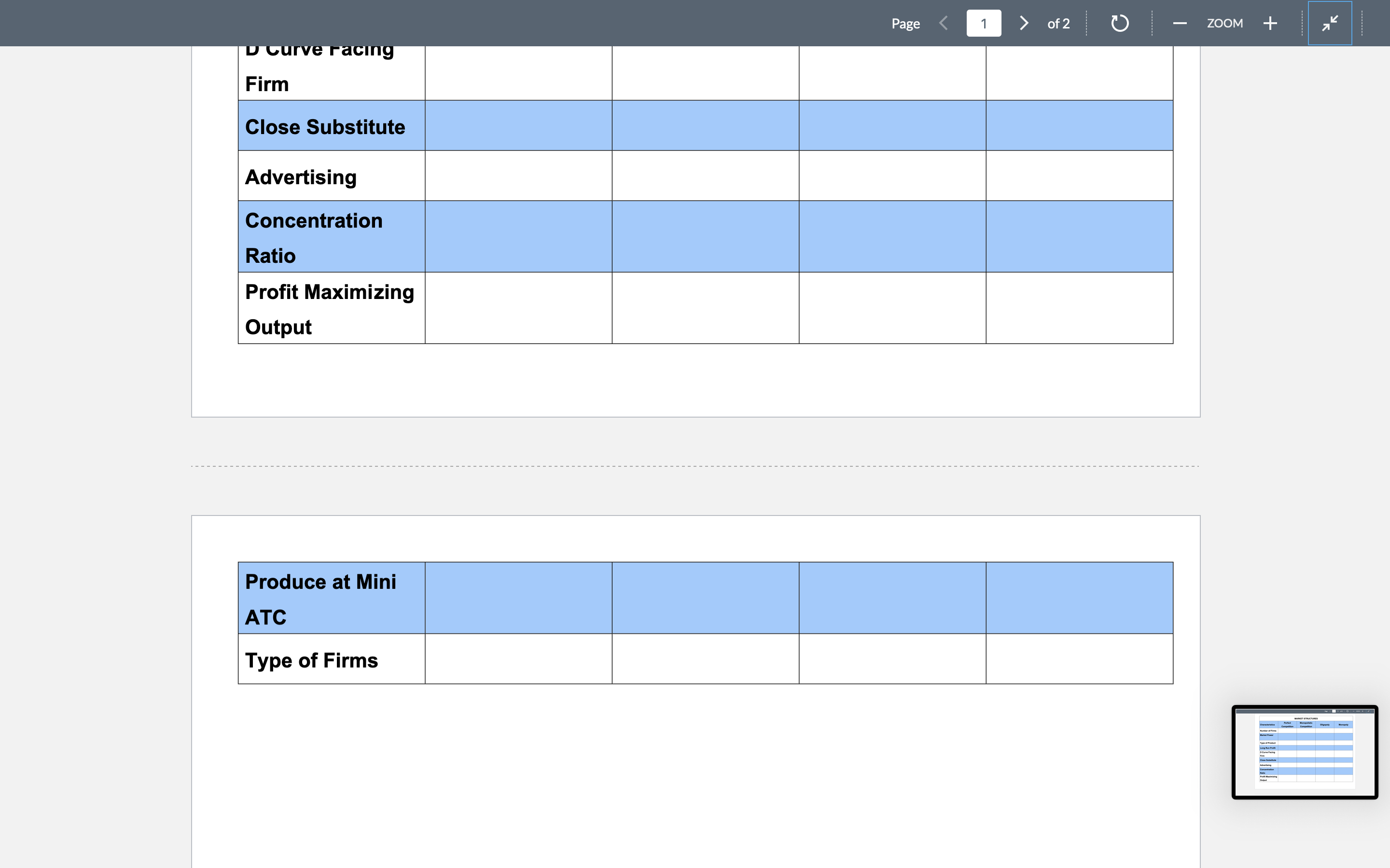 Solved MARKET STRUCTURES \begin{tabular}{|l|l|l|l|l|} \hline | Chegg.com