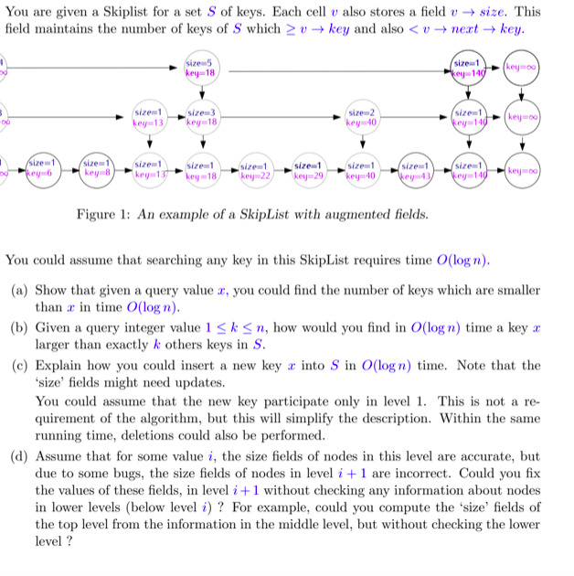 The picture is simply missing sentinel values of | Chegg.com