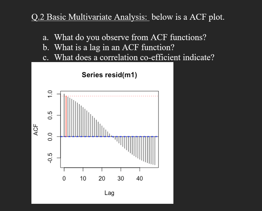 Solved Q.2 Basic Multivariate Analysis: below is a ACF plot. | Chegg.com