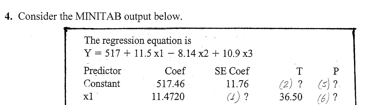 4. Consider the MINITAB output below. The regression | Chegg.com