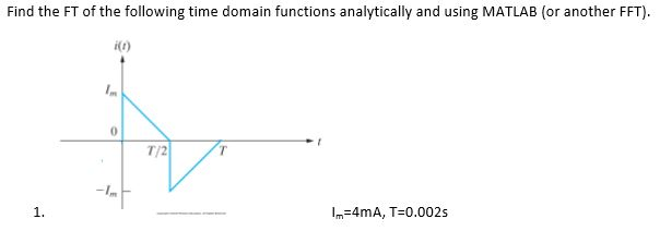 Find the FT of the following time domain functions | Chegg.com