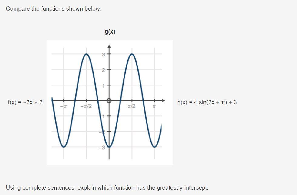 Solved Compare the functions shown below: g(x) f(x) = -3x + | Chegg.com