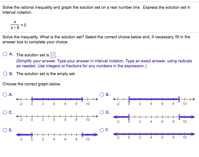 Solved Graph the given function by making a table of | Chegg.com