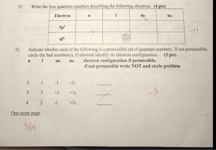 Solved 31. Write the four quantum numbers describing the | Chegg.com