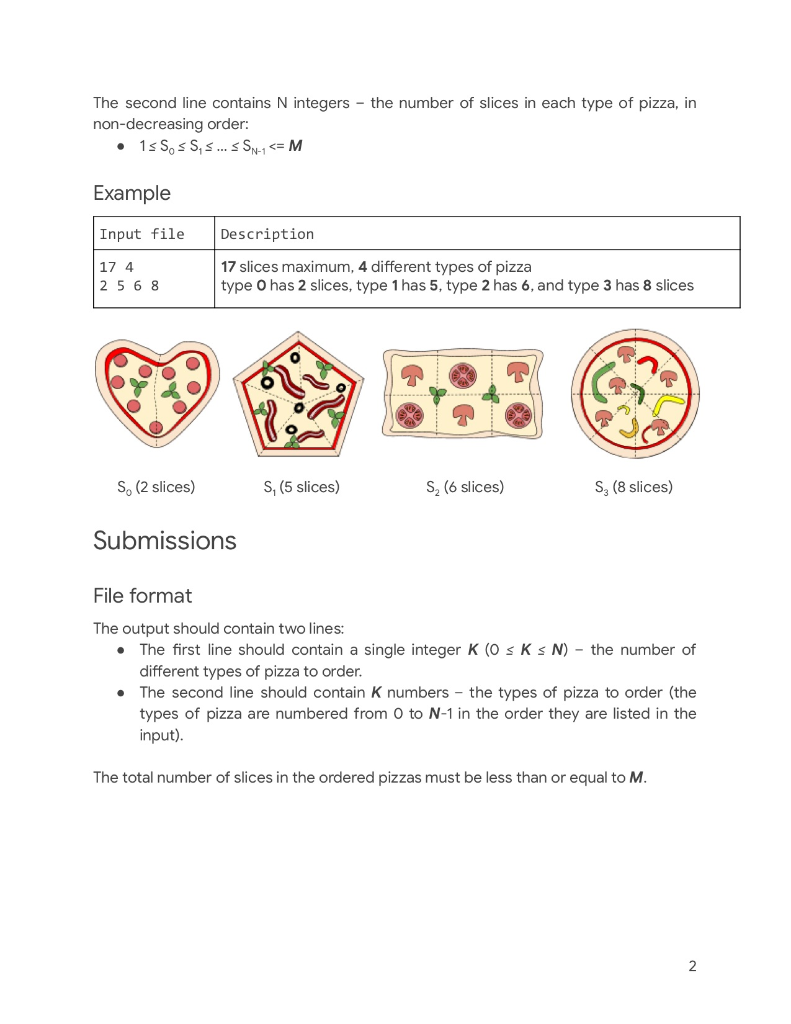 hash code More pizza Hash Code practice problem | Chegg.com