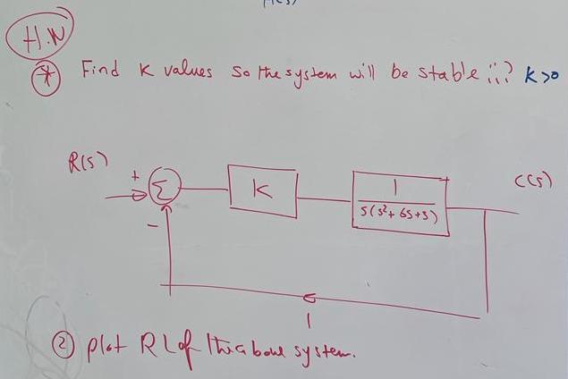 Solved find the k value so the system will be s table | Chegg.com