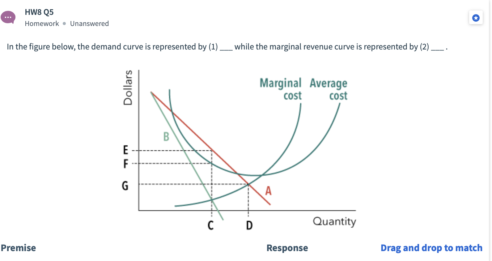 Solved If a firm is not producing at the profit-maximizing | Chegg.com