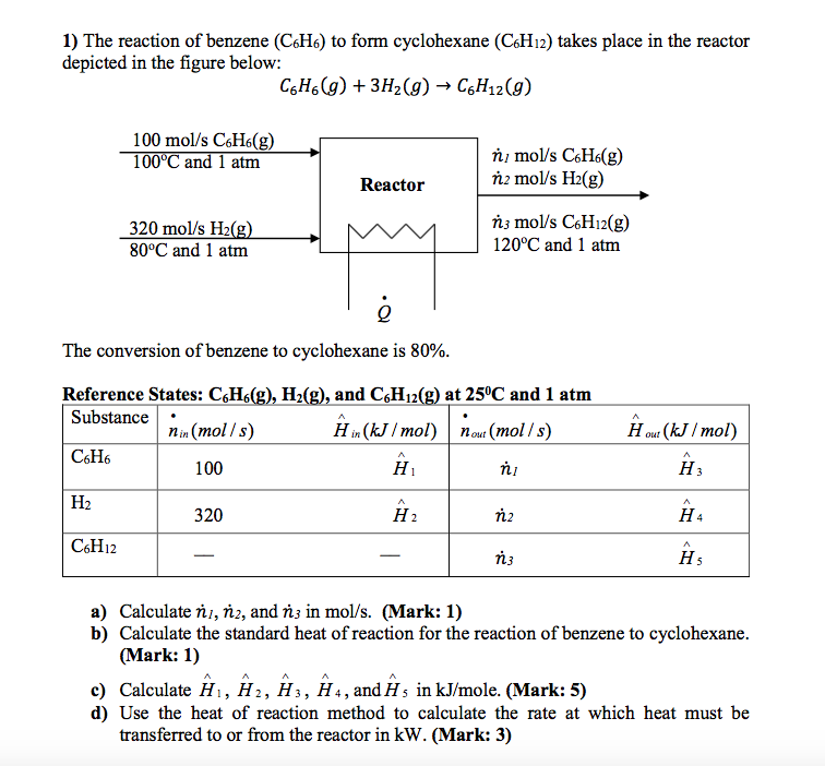 Solved 1) The reaction of benzene (C6H6) to form cyclohexane | Chegg.com